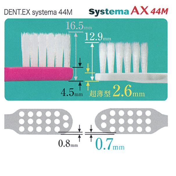 LION DENT. Systema AX 44H ライオン 歯ブラシ デント システマ エーエックス 12本 コンパクト 超薄型ヘッド ハブラシ SYSTEMA : スマイルアップ お口の ...