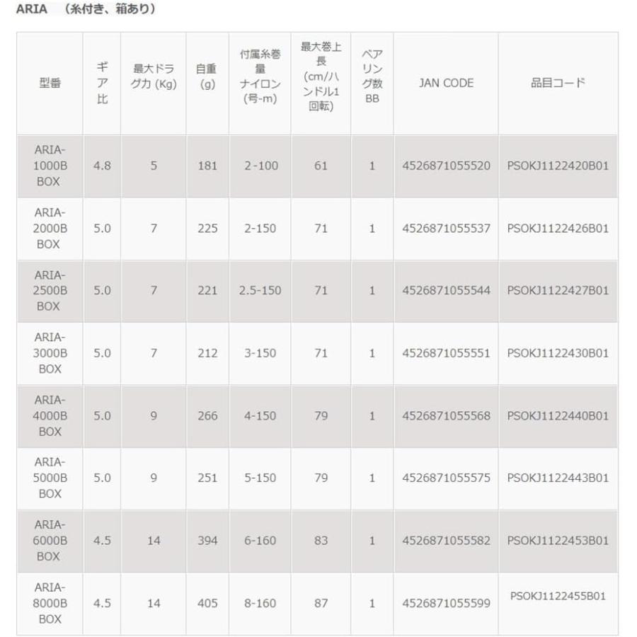 ARIA-6000B （糸付き、箱なし） : 公式 OKUMA-ZENITH - 通販 - Yahoo!ショッピング