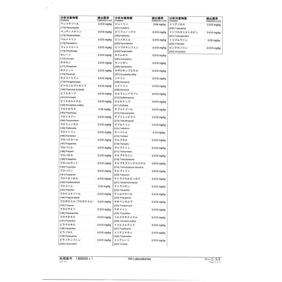 トチュウ 杜仲葉茶 500g1袋TB用刻み・送料当店負担・高級焙煎・無添加・漢方 : くすり屋 - 通販 - Yahoo!ショッピング