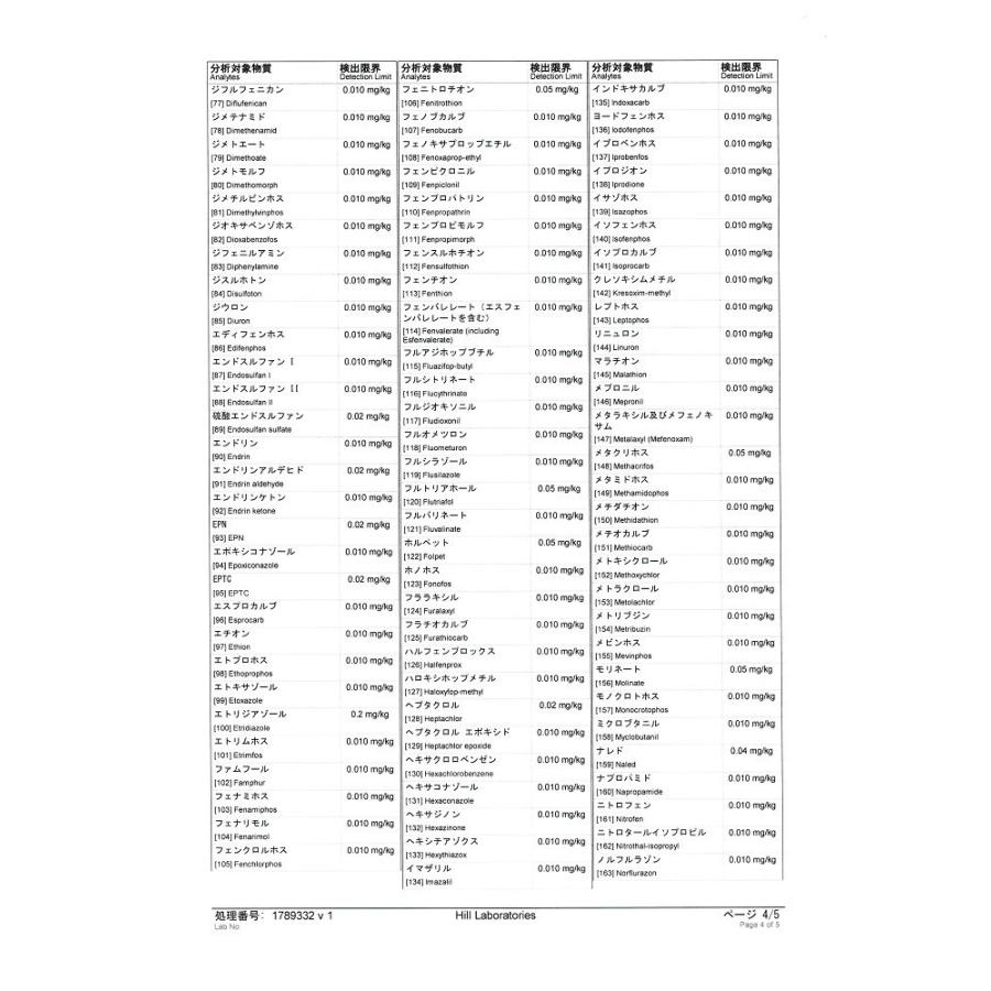 クワ 桑葉茶500g1袋 (TBテイバック用3mmカット)中国産(加工地日本)送込・高級焙煎済・滅菌・無添加100％ : くすり屋 - 通販 - Yahoo!ショッピング