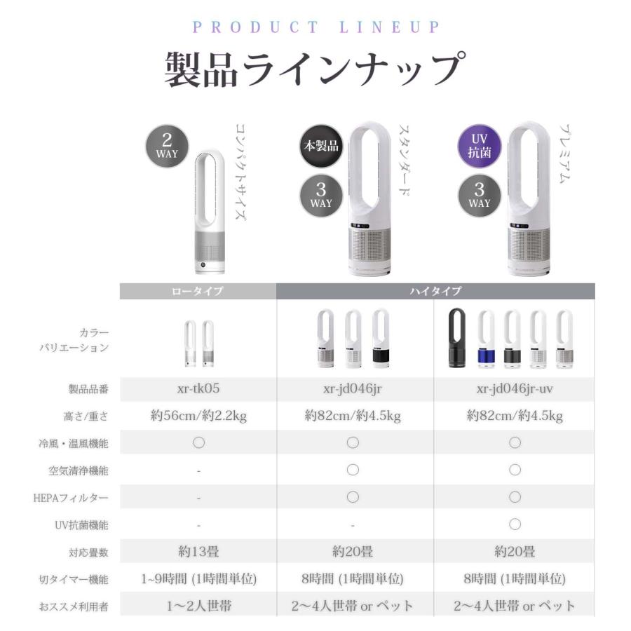 セラミックヒーター タワーファン 羽なし スリム ブレードレスタワーファン 温風冷風 11段階風量調節 自動首振り サーキュレーター 静音 タイマー付き 2024 即納 : fs03 ...