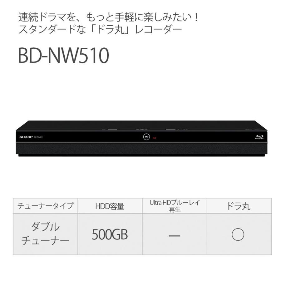 シャープ AQUOSブルーレイレコーダー 500GB 2チューナー BD-NW510 : b01n8ua181 : オールドデンキ - 通販 - Yahoo!ショッピング
