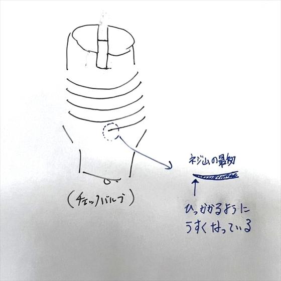 Coleman コールマン 220 228B-F用 エアーインテークチューブ リプロ 220B3221 P429 : オールドコールマン ByTen - 通販 - Yahoo!ショッピング