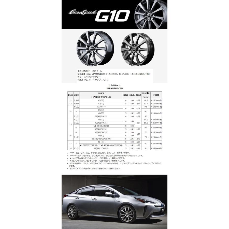 TOYO TIRES 【2024〜2025年製】235/55R18 100Q トーヨー ウィンタートランパス TXTOYO WINTER TRANPATH TX 新品 スタッドレスタイヤ ...