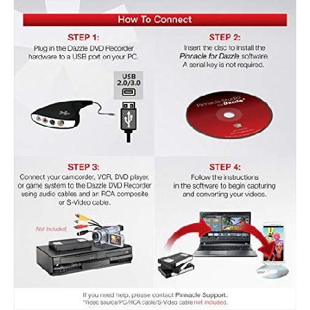 Dazzle DVD Recorder HD - Video capture adapter USB 2.0(並行輸入品) : オーエルジー ...
