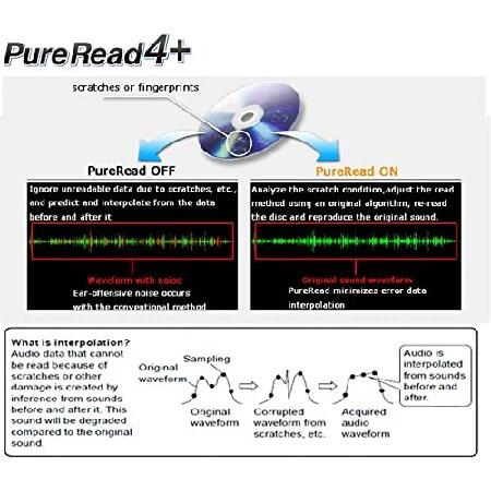 PIONEER 内蔵ブルーレイドライブ BDR-S13UBK 優れた信頼性と安定性 16倍BD-R 書き込み速度 内蔵BD/DVD/CD ...