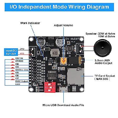 AITIAO 2PCS 20W Voice Playback Module MP3 Music Player DC 6-35V 12V/24V ...