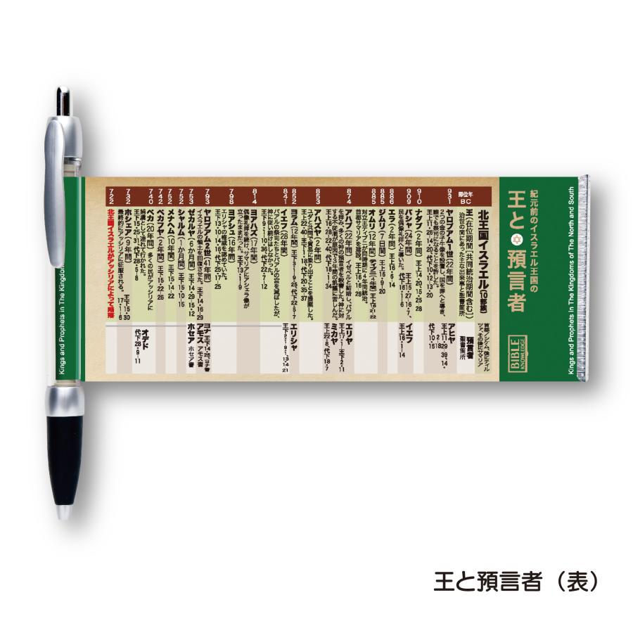 聖書 ひっぱるペン 王と預言者 ボールペン : Olives Yahoo!店 - 通販 - Yahoo!ショッピング