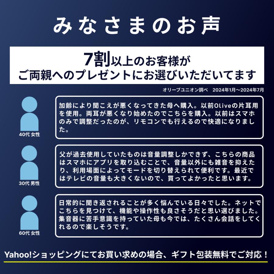 集音器 オリーブマックス 高齢者 簡単 耳掛け プレゼント 選べる 集音器 オリーブマックス 高齢者 簡単 耳掛け プレゼント 選べる