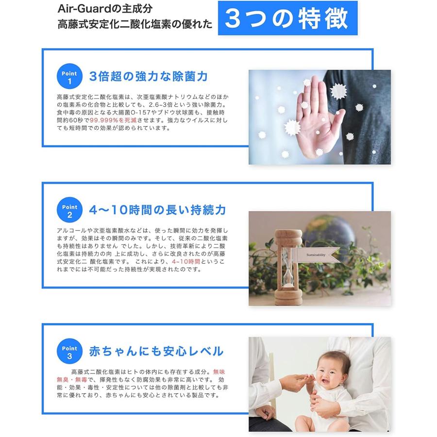 Air-Guard エアーガード 600ppm 250ml 安定化二酸化塩素 : オルタイム - 通販 - Yahoo!ショッピング