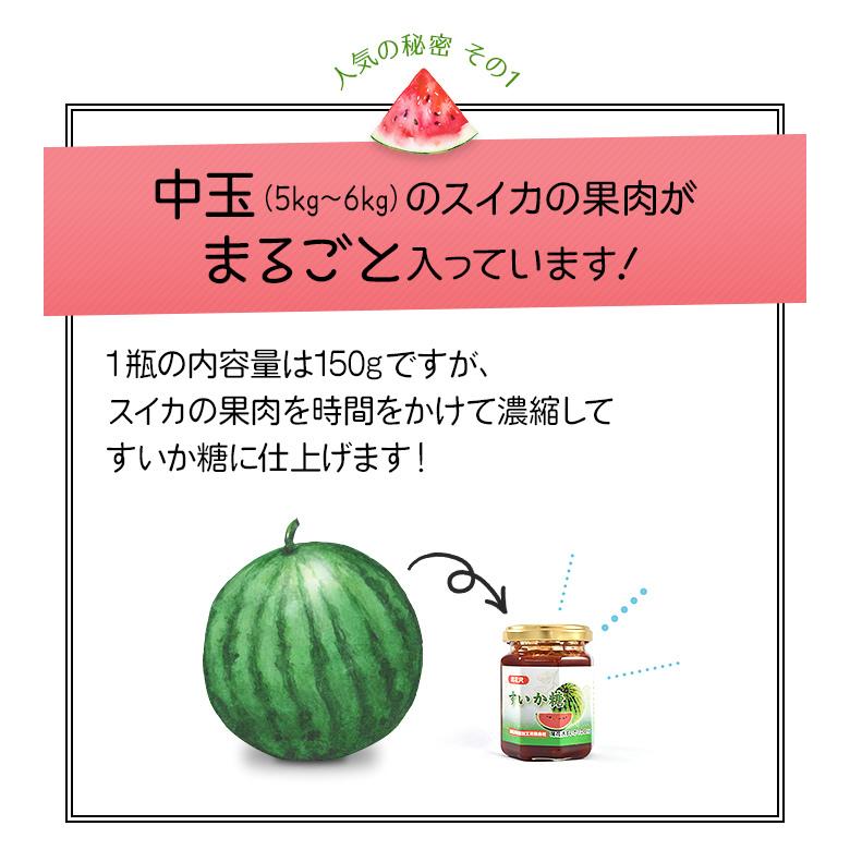 スイカ糖 尾花沢産のすいか糖 150g 2個セット : ベストセレクト スイカ糖 尾花沢産のすいか糖 150g 2個セット : ベストセレクト