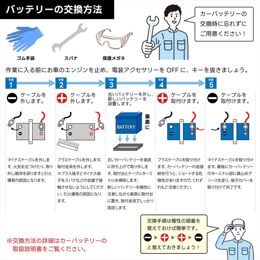 【直送】LF-Q100L アイドリングストップ車用バッテリー 18ヶ月3万km補償【互換 Q-90 D23L】LAKE FIELD（レイクフィールド） : ac00018-1 : 男前ツール ...