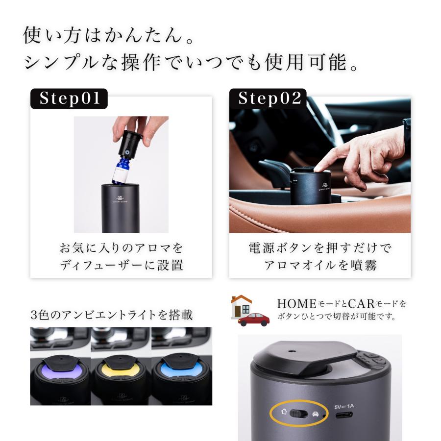 メーカー直送 LUXURY SCENT （ラグジュアリーセント） 2026年 新型アロマディフューザー 充電式 コードレスタイプ 車用 芳香剤 ...