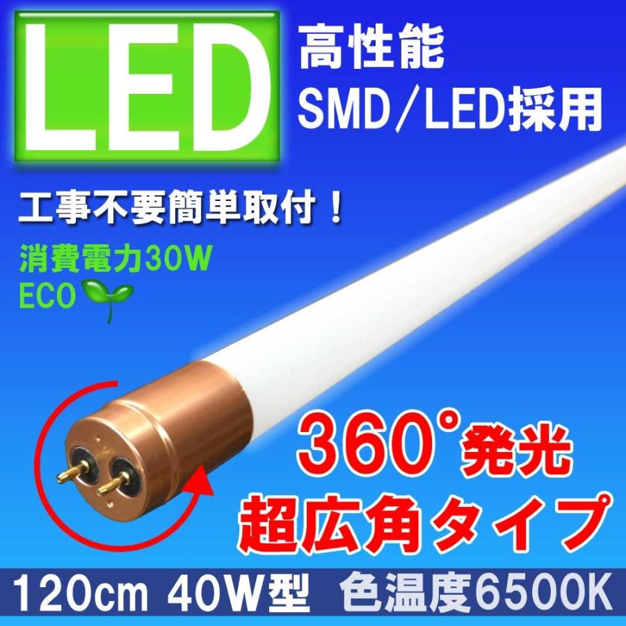 Neo Venus ネオ ビーナス 400 ソケットタイプ 水銀灯400W代替 選べる照射角度 白色 LED照明 LEDライト 看板照明 業務用 施設用 工場 体育館 激安単価で