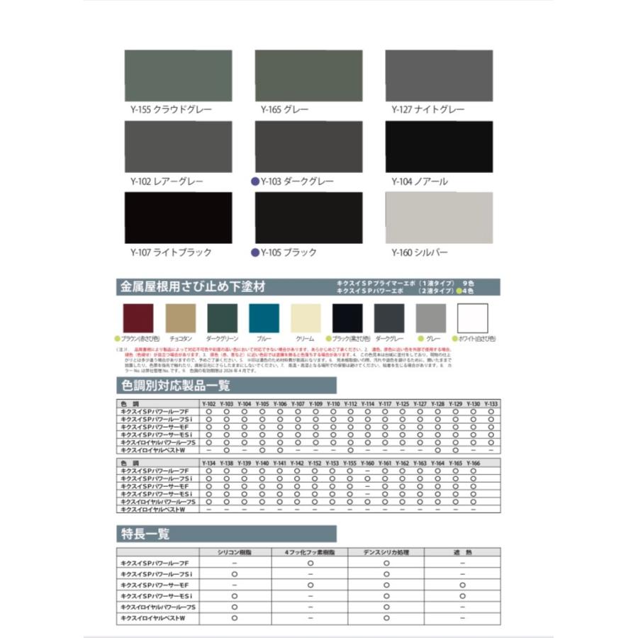 キクスイ SPパワーサーモ Si 艶有 15kgセット 送料無料地域有 : one-one01 - 通販 - Yahoo!ショッピング