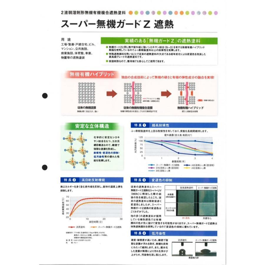 スーパー無機ガードZ遮熱 艶有 15.6kgセット 送料無料地域有 : one-one01 - 通販 - Yahoo!ショッピング
