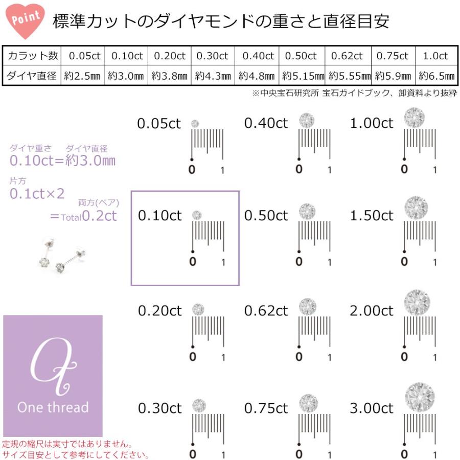 ダイヤ ピアス プラチナ 計0.2ct ダイヤモンド Pt ハート ダイヤ ピアス プラチナ 計0.2ct ダイヤモンド Pt ハート