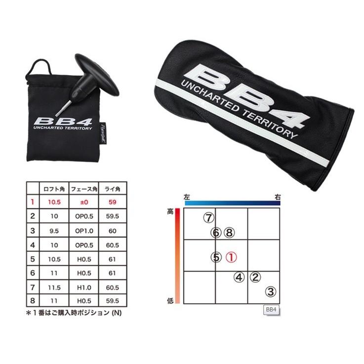 【カスタムオーダー】Progress BB4 Driver+TRPX The Air : one2one - 通販 - Yahoo!ショッピング