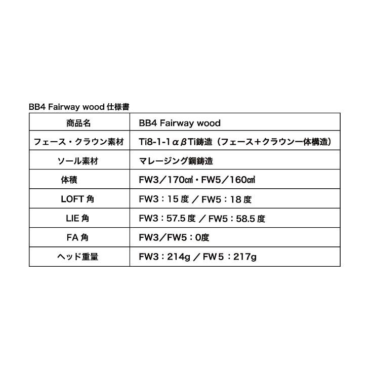 【カスタムオーダー】Progress(プログレス) BB4 FW+TRPX The Air Light : bb4fairlt : one2one - 通販 - Yahoo!ショッピング