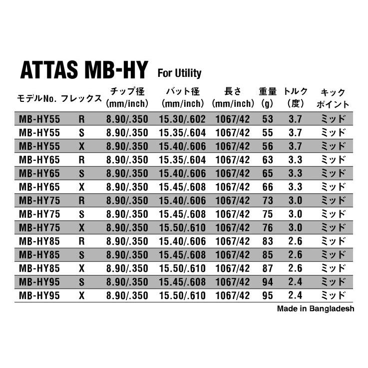 Progress(プログレス) BB4 Utility+ATTAS MB HY : bb4uustatmbh : one2one - 通販 - Yahoo!ショッピング
