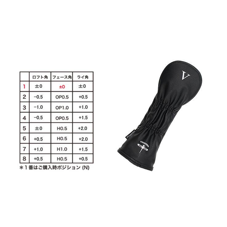 Progress BB6 FW + FireExpress FW HR :bb6fctfefwhr:one2one - 通販 - Yahoo!ショッピング