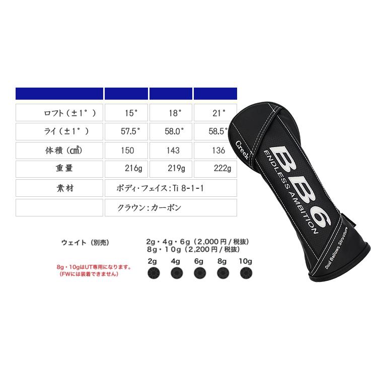 Progress BB6 FW + Diamond Speeder : one2one - 通販 - Yahoo!ショッピング