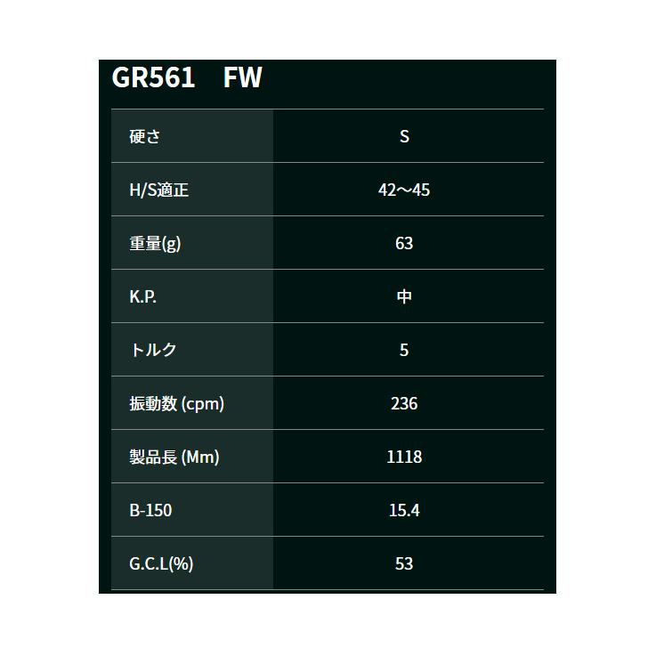 Progress BB6 FW + GR561 FW : bb6fwc561f : one2one - 通販 - Yahoo!ショッピング