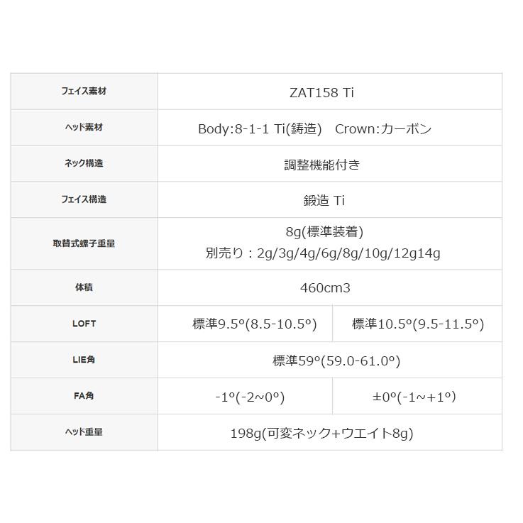 Progress プログレス BB6 MB-02 ドライバー + TRPX The Air【カスタムオーダー】 : one2one - 通販 - Yahoo!ショッピング