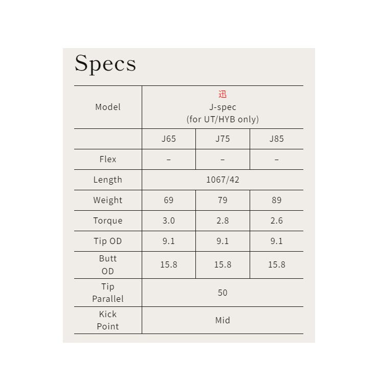 Progress(プログレス) BB6 Utility+Dead or Alive 迅 J-spec : one2one - 通販 - Yahoo!ショッピング