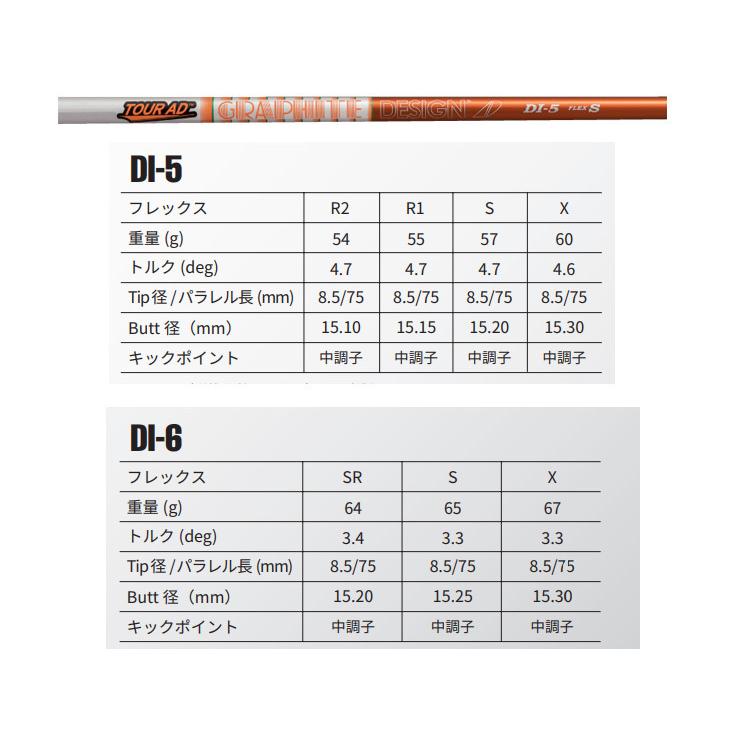 ProtoConcept C01D ドライバー + TourAD DI : one2one - 通販 - Yahoo!ショッピング