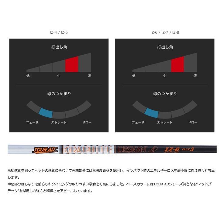 【カスタムオーダー】GTD Code K+Tour AD IZ : one2one - 通販 - Yahoo!ショッピング