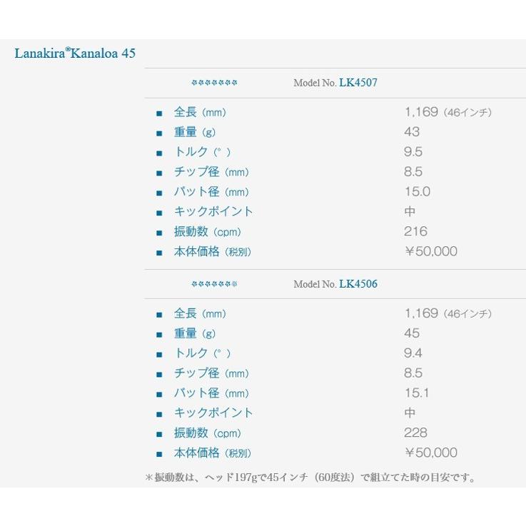 【カスタムオーダー】GTD Code K+Lanakira Kanaloa : one2one - 通販 - Yahoo!ショッピング