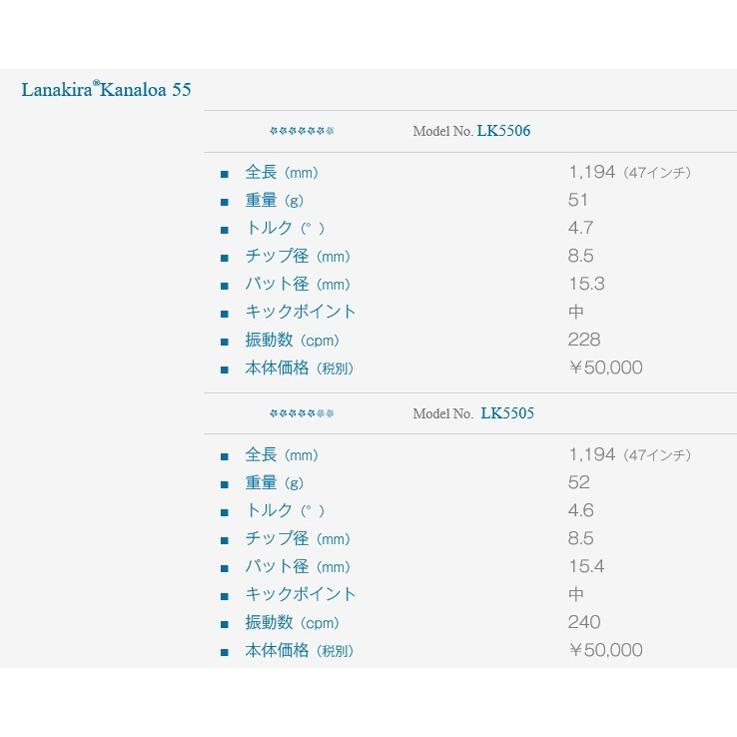【カスタムオーダー】GTD Code K+Lanakira Kanaloa : one2one - 通販 - Yahoo!ショッピング