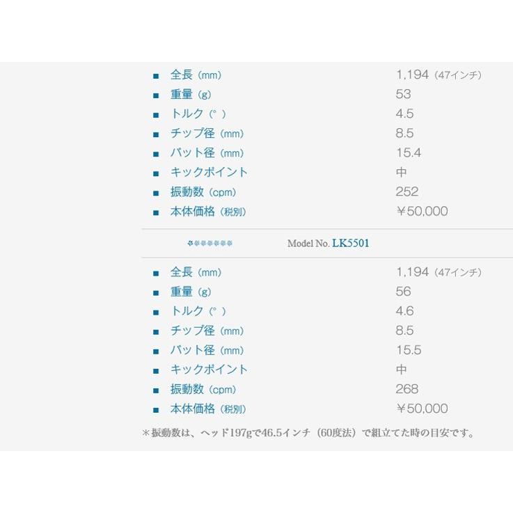 【カスタムオーダー】GTD Code K+Lanakira Kanaloa : one2one - 通販 - Yahoo!ショッピング