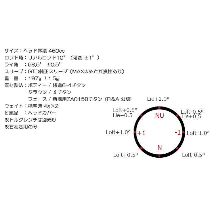 Conqueror コンクワーラー ドライバー + Speeder NX GOLD【カスタムオーダー】 : one2one - 通販 - Yahoo!ショッピング