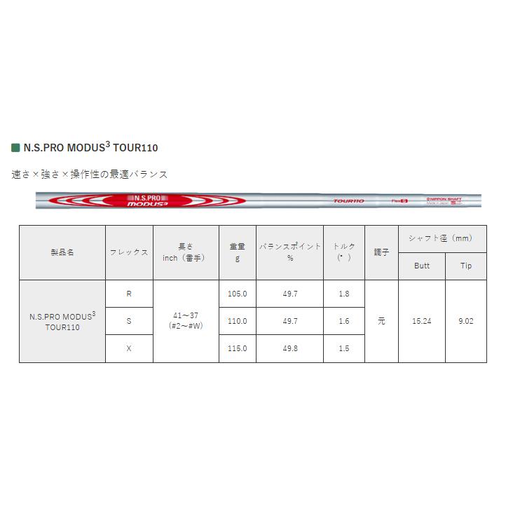 プロトコンセプト C05TP #5-PW(6本セット) + NSPRO MODUS3 110 : one2one - 通販 - Yahoo ...