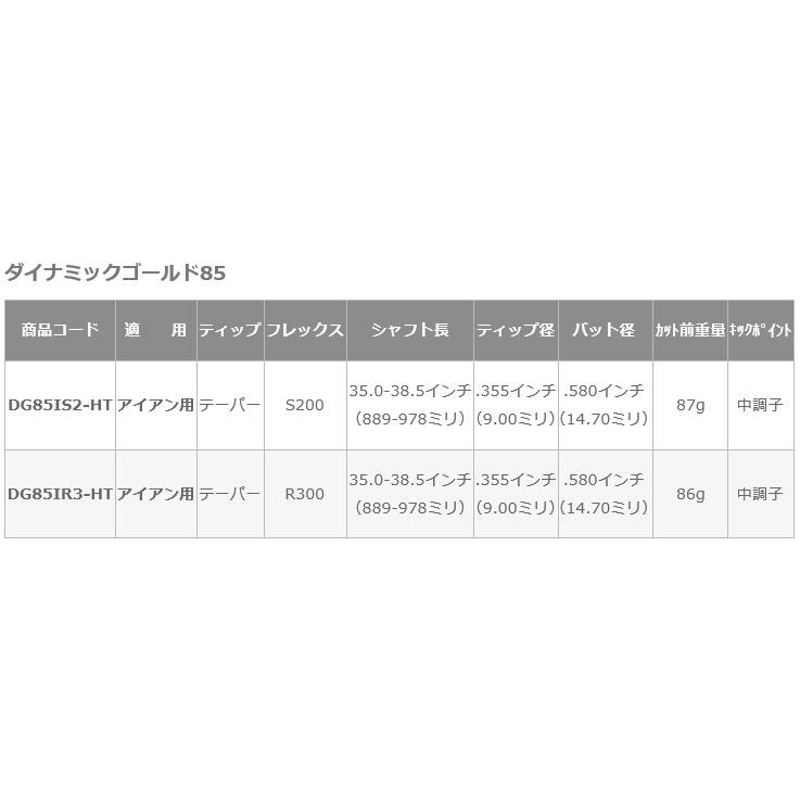 プロトコンセプト C05TP #5-PW(6本セット) + DG 85 : one2one - 通販 - Yahoo!ショッピング