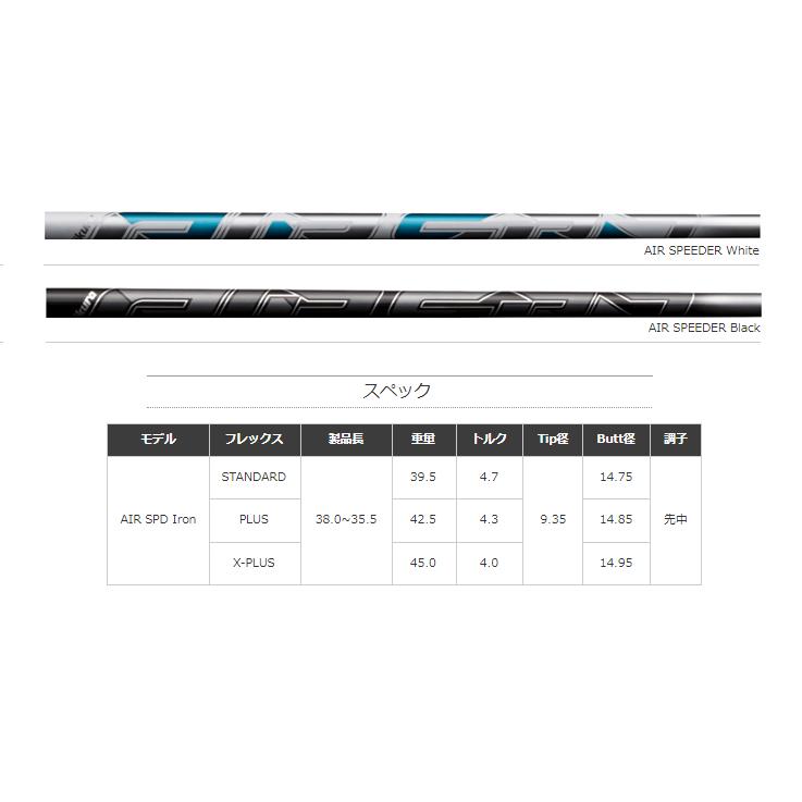 プロトコンセプト C07PC アイアン + Air Speeder : one2one - 通販 - Yahoo!ショッピング