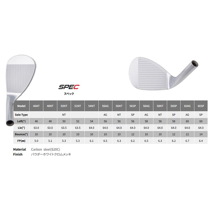 プロトコンセプト RR ウェッジ + KBS 610 Wedge【カスタムオーダー】 : one2one - 通販 - Yahoo!ショッピング