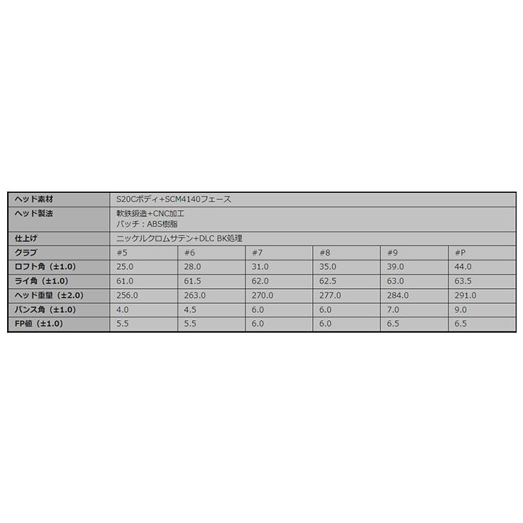 Zodia(ゾディア) Z522 + Diamond Speeder【カスタムオーダー】 : one2one - 通販 - Yahoo!ショッピング