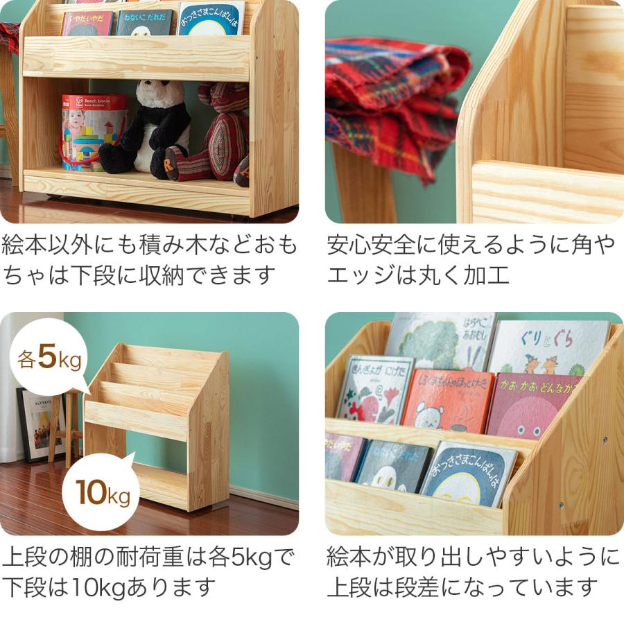 RiZKiZ 1年保証 絵本棚 絵本ラック 幅70cm 奥行30cm 完成品も選べる 天然木 パイン材 ナチュラル 絵本収納 おもちゃ収納 子供 絵本 収納 キャスターつき 送料無料 ...