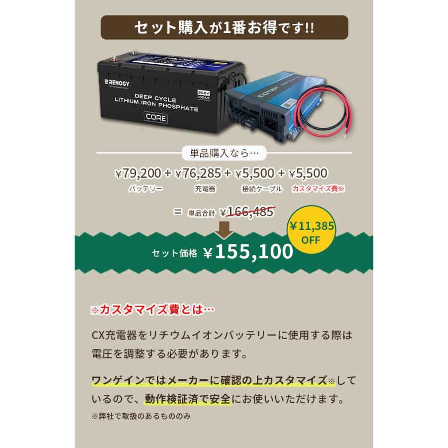 RENOGY（レノジー） 【10％OFF】RENOGY リチウムイオンバッテリー ヒート機能付き100AH 24V COREシリーズ ＋ 高 ...