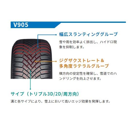 ウィンタータイヤ1本 225/60-18 YOKOHAMA BluEarth WINTER V905 : 9052256018 : ONE S ONLINE SHOP ヤフー店 - 通販 ...