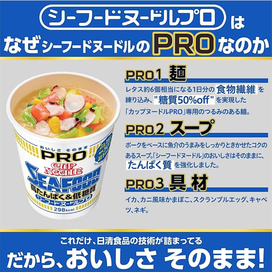 カップヌードル 高たんぱくPRO シーフード セット 賞味期限2025.7.17 カップヌードルプロ 高たんぱく & 低糖質 日清 78g 12個 24個 まとめ買い : one store ...