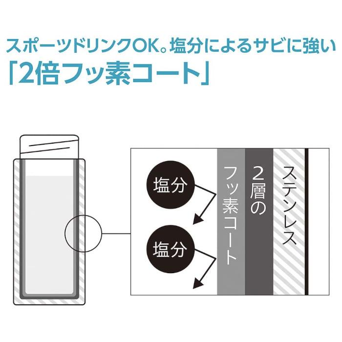 象印 象印マホービン(ZOJIRUSHI) SM-NA48-BA 水筒 ステンレス マグ ボトル 直飲み 軽量 保冷 保温 480ml ブラック : オネスト ヤフー店 - 通販 ...