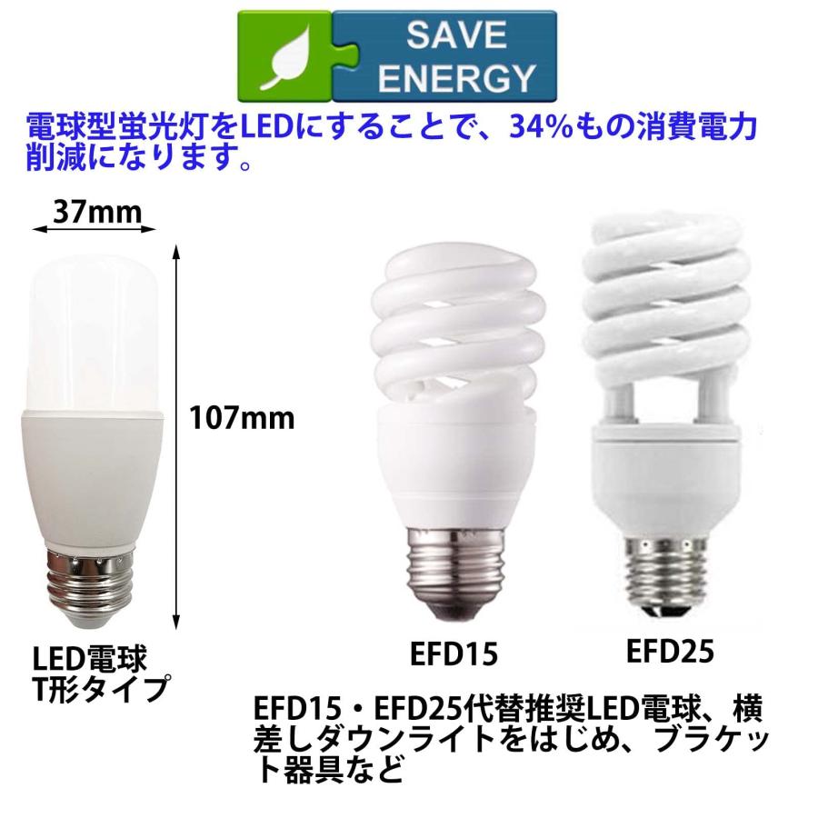 LED電球 T形タイプ 7.5W 850lm 電球色 E26口金 60W形相当 断熱材施工器具対応 T型 全方向タイプ 電球型蛍光灯 EFD15 EF : s-b0bd6nf4ty ...