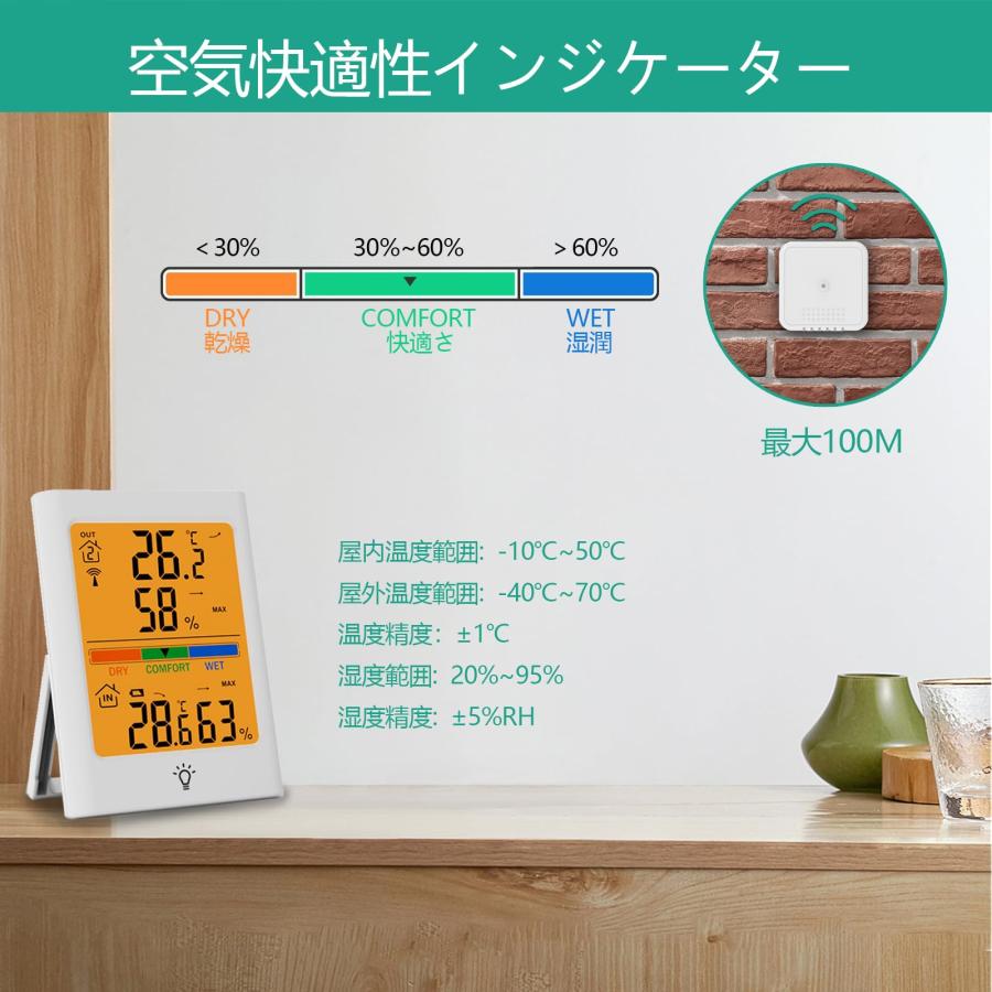 Timloon デジタル温度湿度計 外気温度計 ワイヤレス 温湿度計 室外 室内 高精度 LCD大画面 バックライト機能 最高最低温湿度/快適レベル/ : ワントゥデイ - 通販 ...