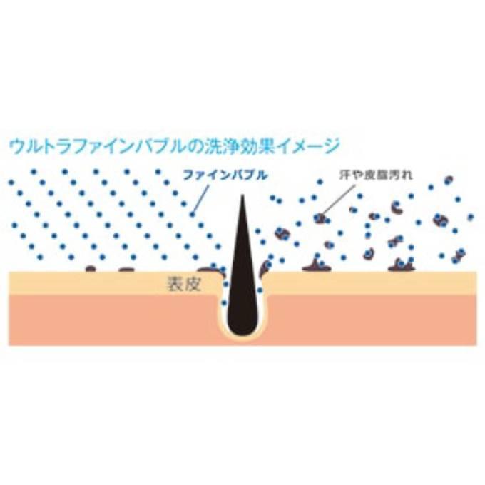 KVK hadamo ウルトラファインバブルシャワーヘッド PZS370MB : 178989 : onHOME(オンホーム) - 通販 - Yahoo!ショッピング