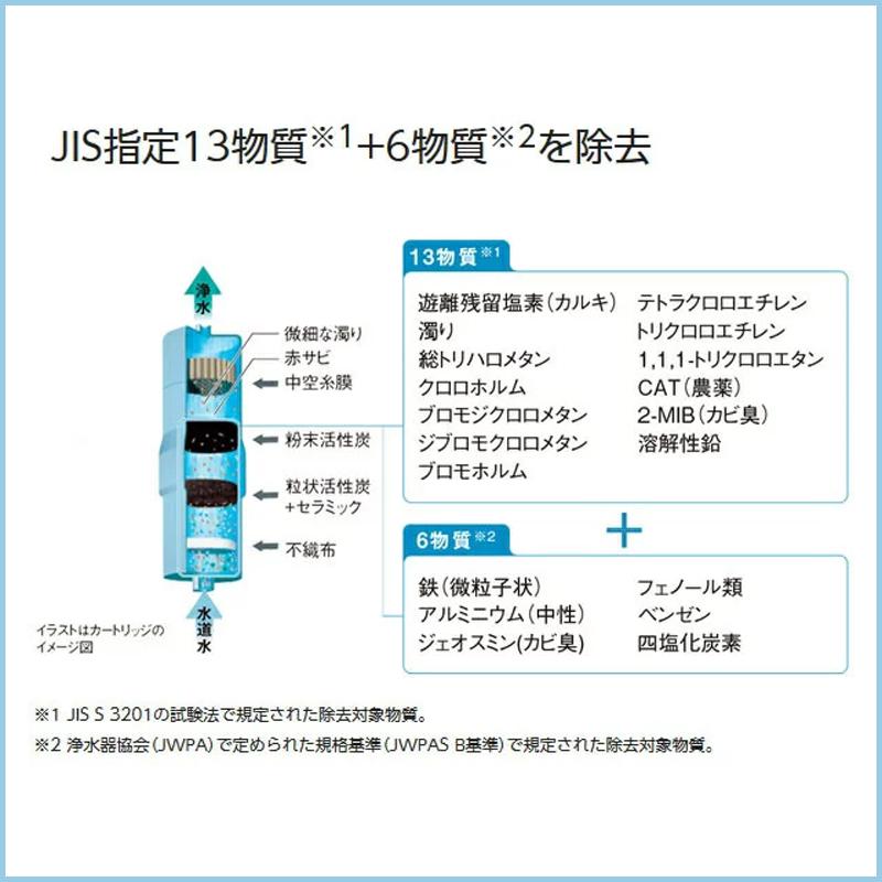 Panasonic パナソニック TK‐HS92C1 還元水素水生成器用カートリッジ 1個入 正規品 : tk-hs92c1-2 : おにストア2 - 通販 - Yahoo!ショッピング