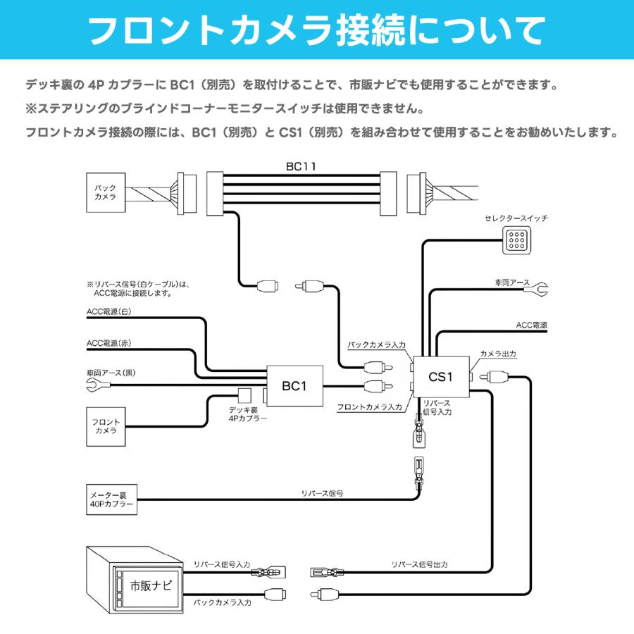 カメラアダプター BC11 アルファード（メーカーオプションナビ付車）用 ビートソニック公式 : ビートソニック公式Yahoo!店 - 通販 ...